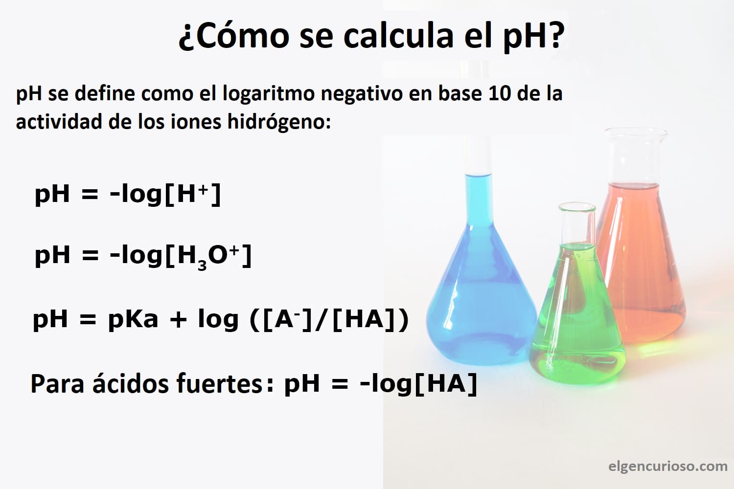 Cómo calcular el pH: fórmula y ejemplos - El Gen Curioso