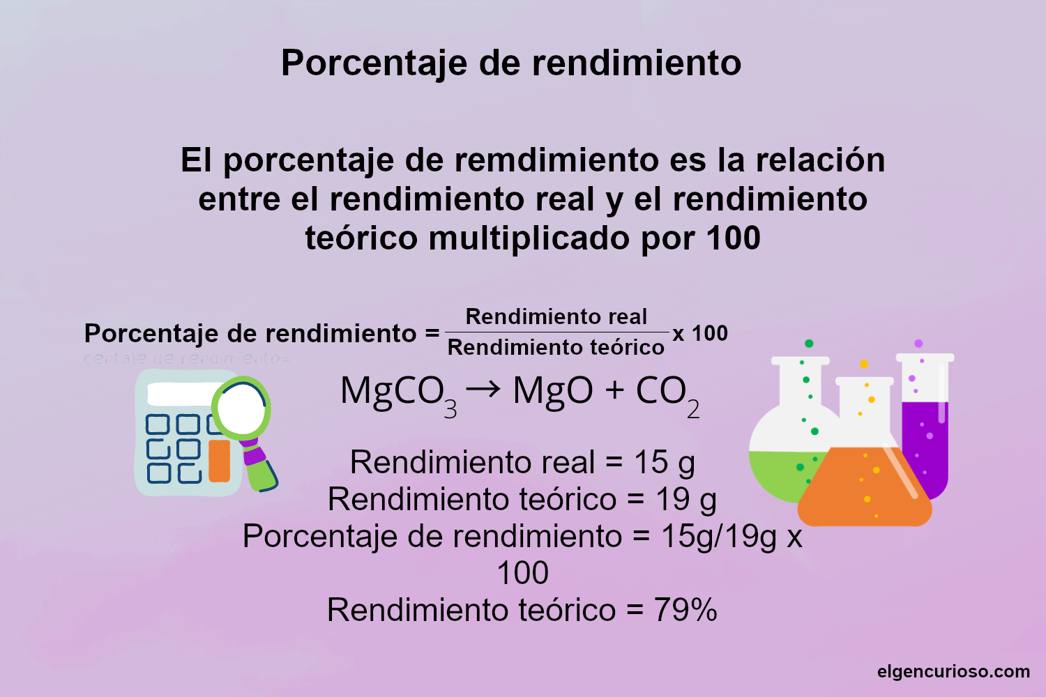 Porcentaje de rendimiento - Fórmula y definición - El Gen Curioso