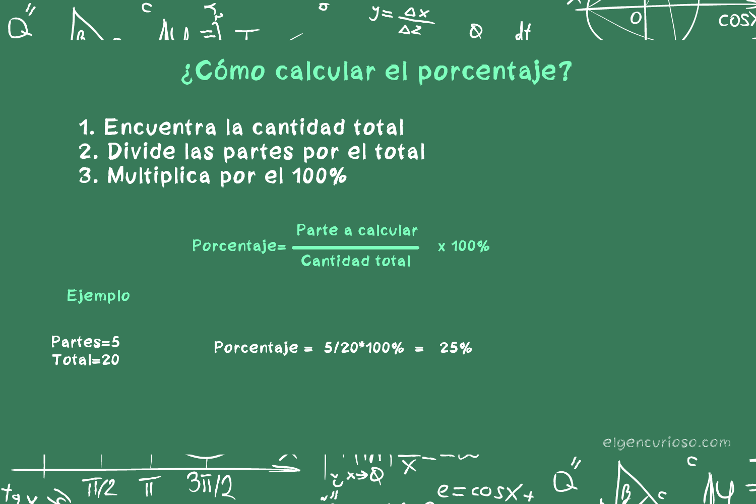 Cómo calcular el porcentaje - El Gen Curioso